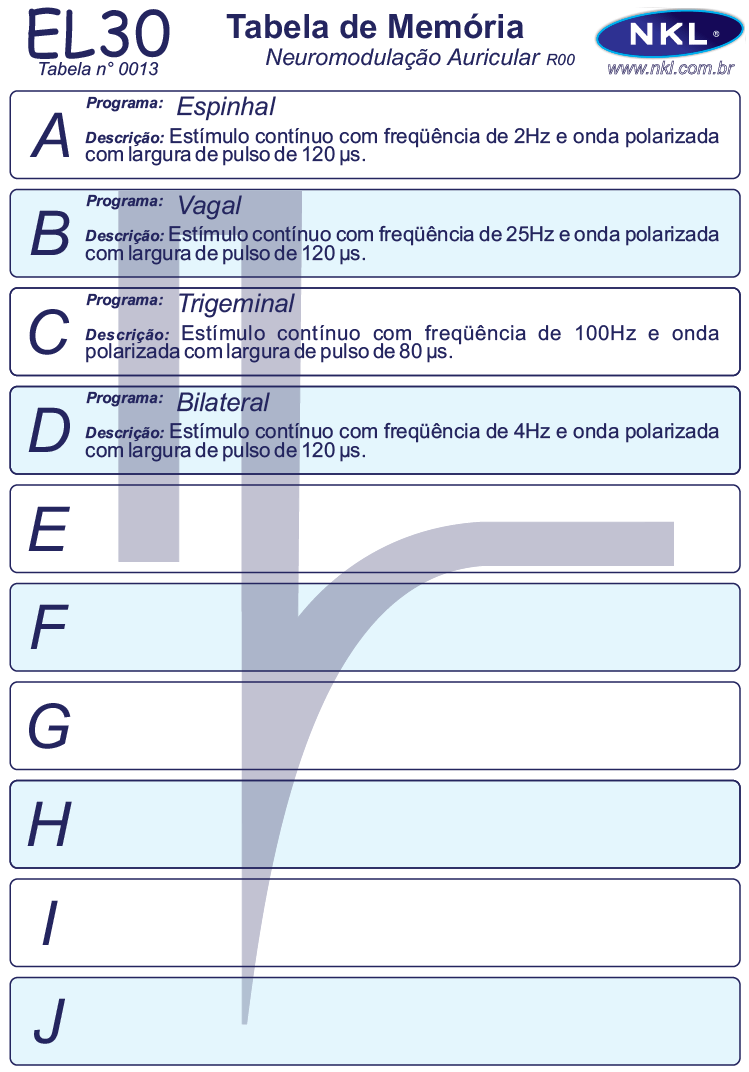 EL30 NKL - Quais as diferenças entre os modelos disponíveis? - NKL ...
